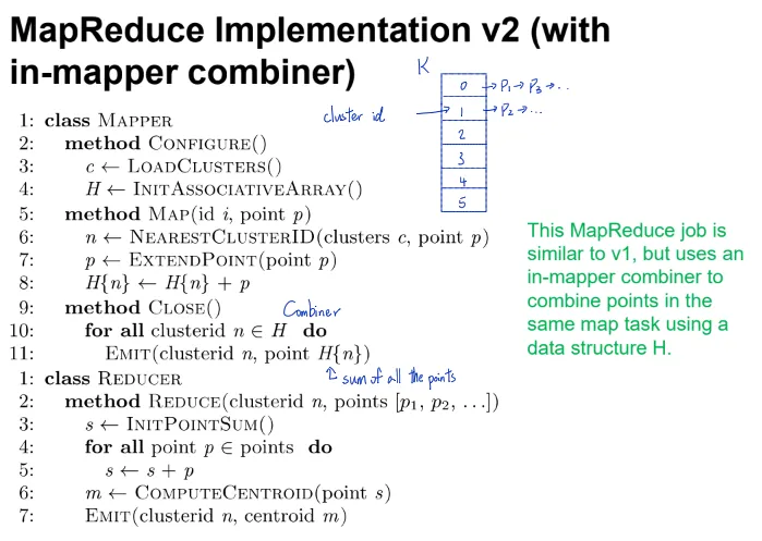 [NUS CS5345] Big Data Systems for Data Science Lecture Note - Jeremy's Notebook